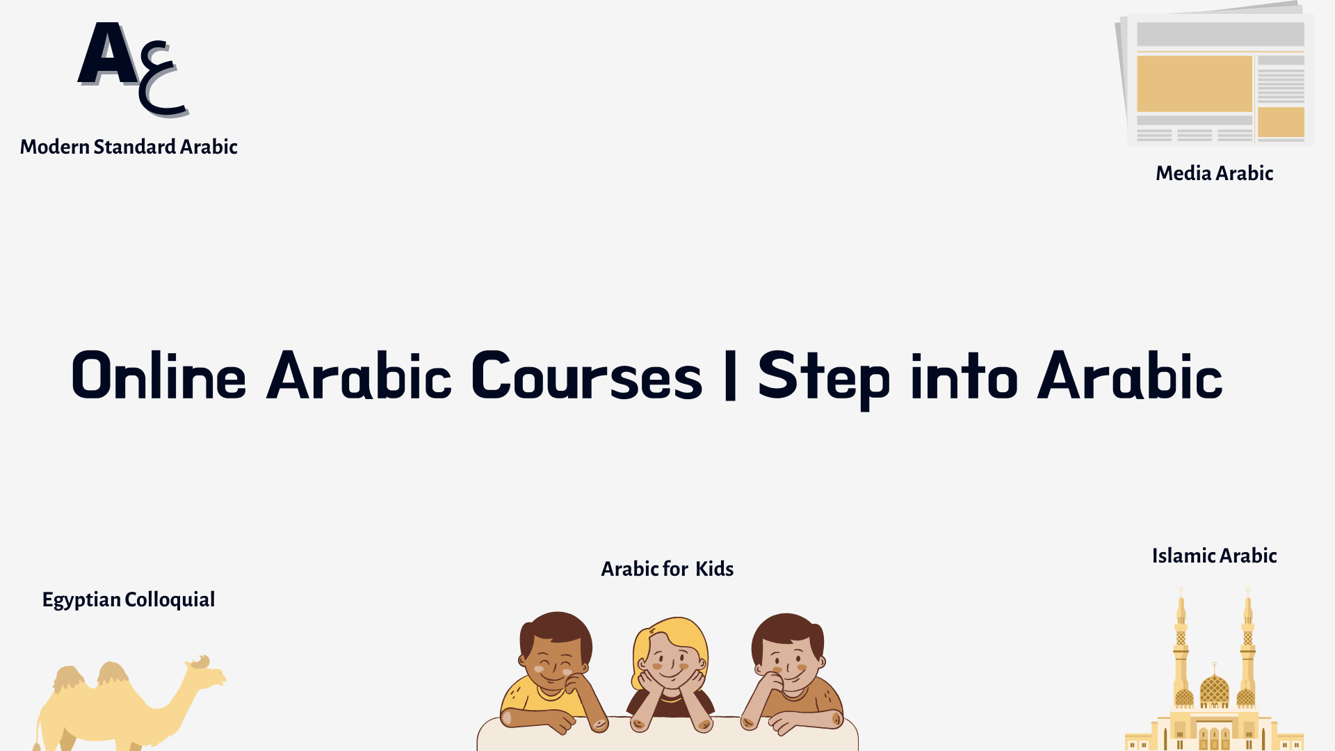 Online Arabic Courses | Learn Arabic with Hope